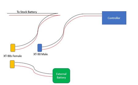 RAD Mod - External Battery - Onewheel.Wiki